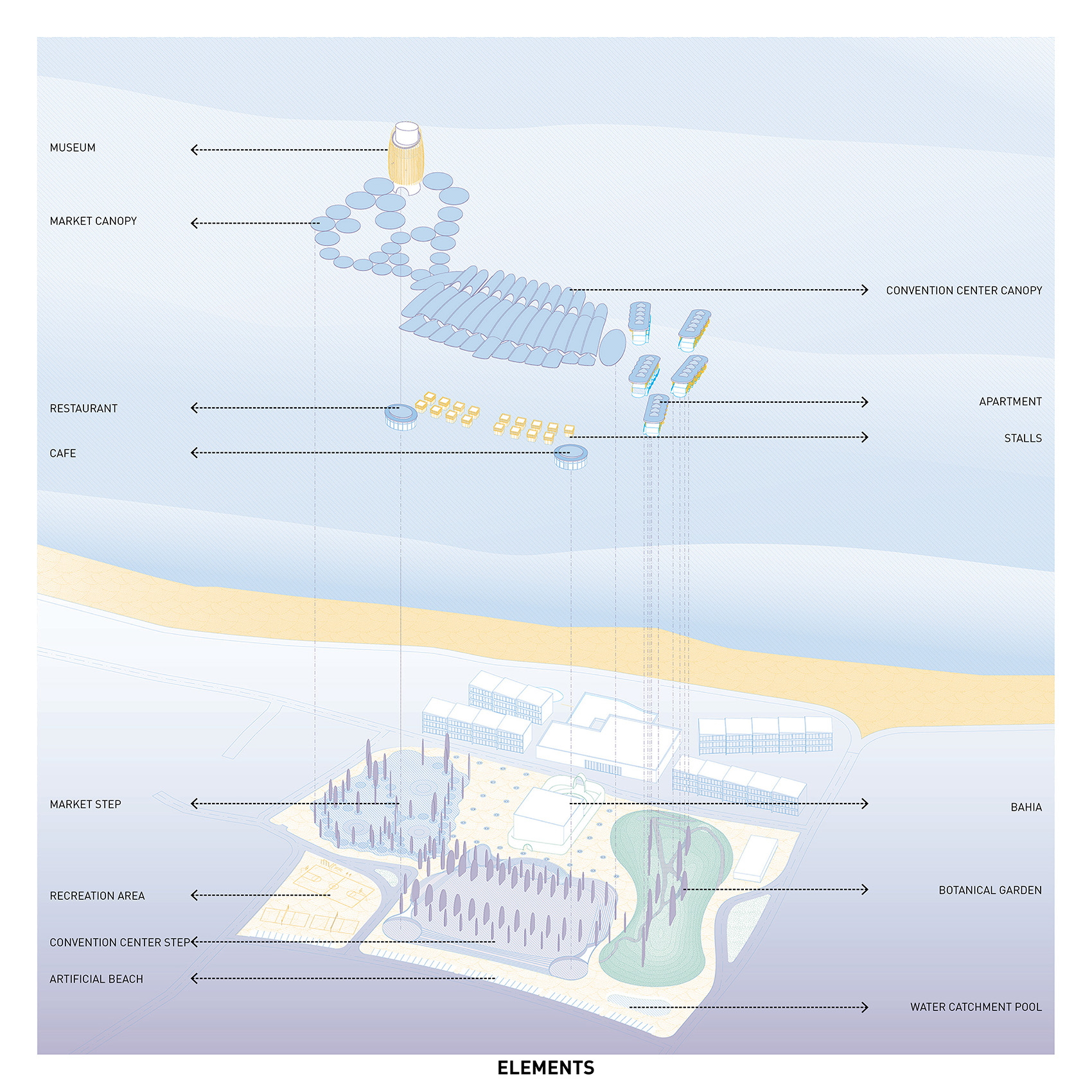 Ocean Center by CAZA - 谷德设计网
