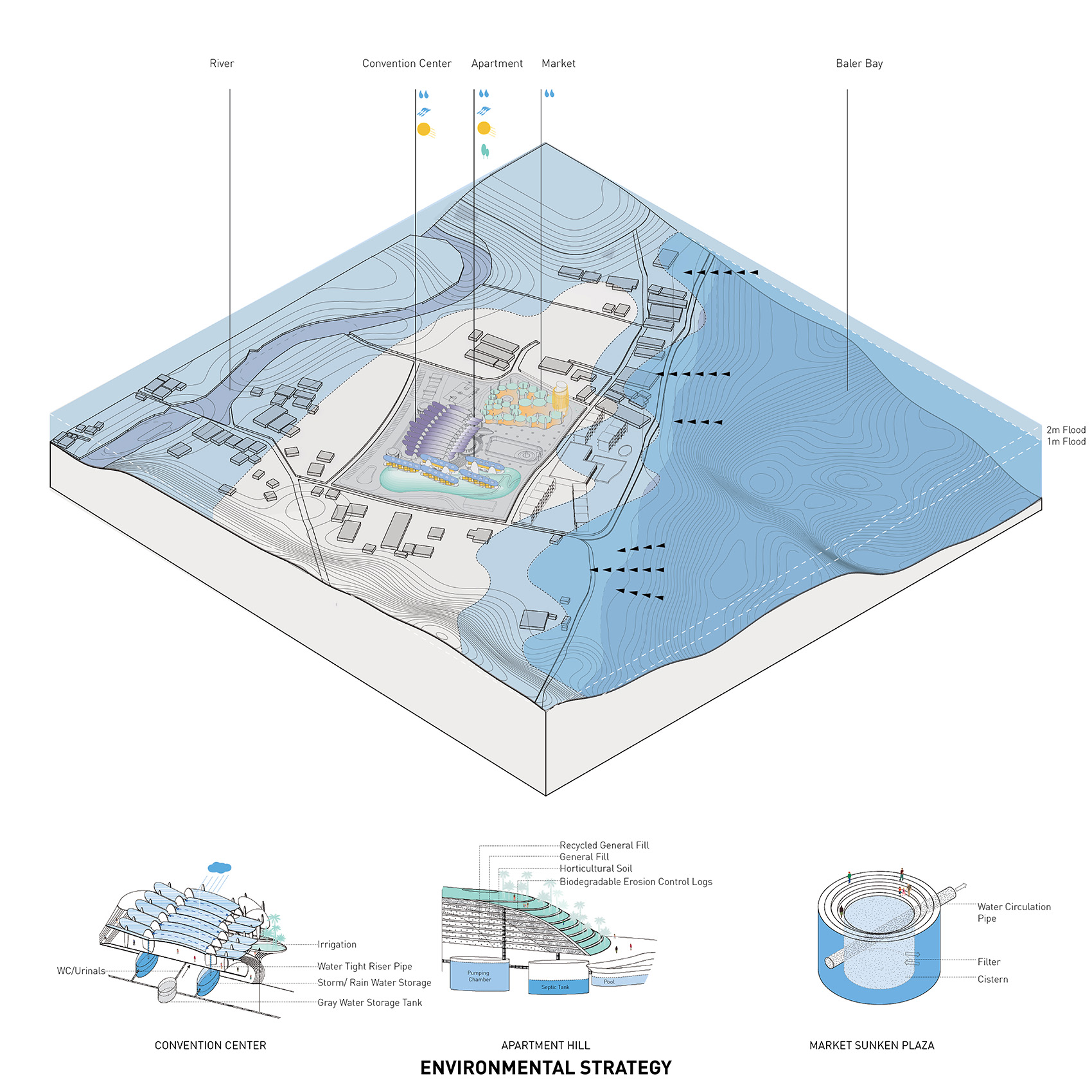 Ocean Center by CAZA - 谷德设计网