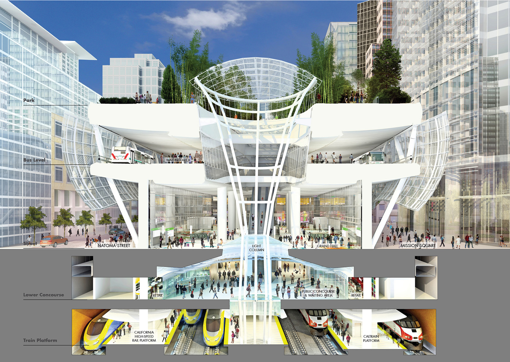 Salesforce Tower and Transit Center by Pelli Clarke Pelli Architects ...
