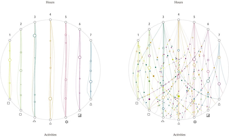 Overseas NO.74: Shu Du - 谷德设计网