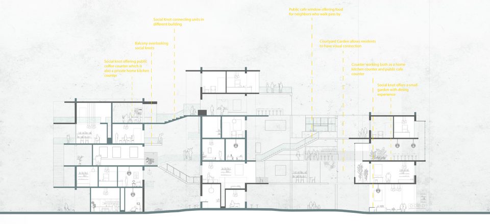 Overseas NO.74: Shu Du - 谷德设计网