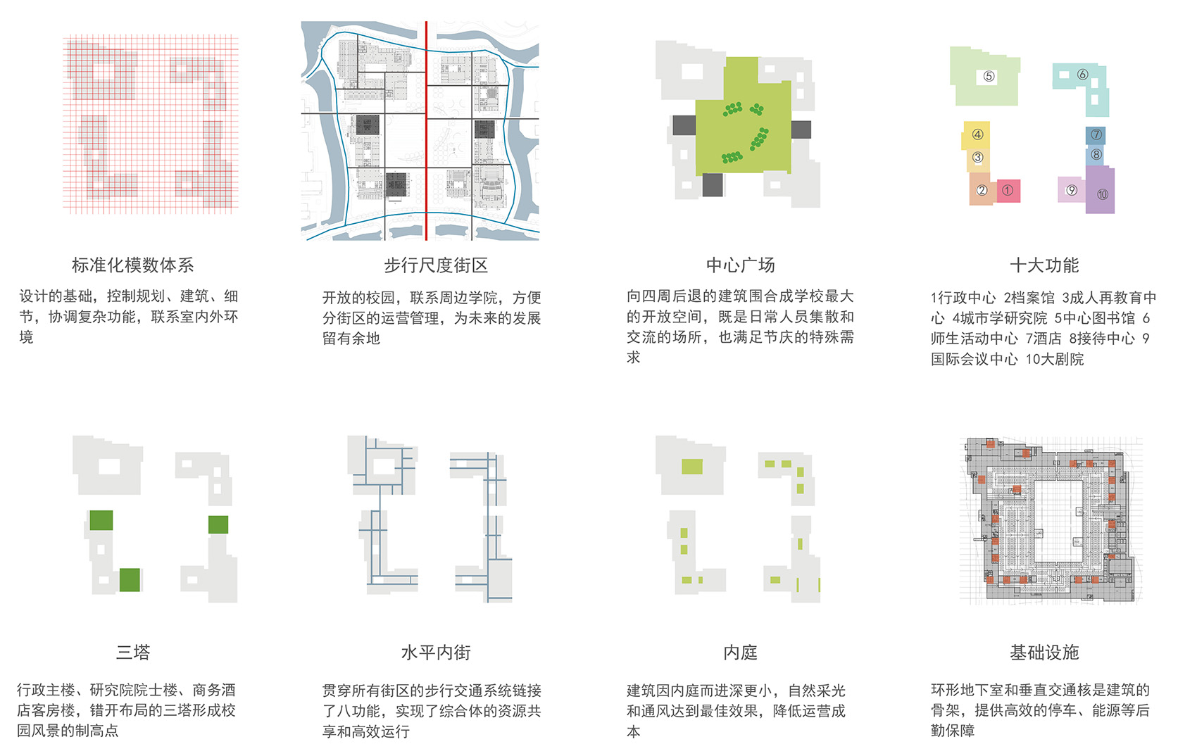 Hangzhou Normal University, China by WSP ARCHITECTS - 谷德设计网