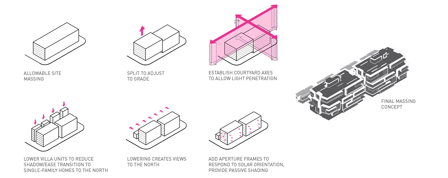 Aperture by Arno Matis Architecture - 谷德设计网