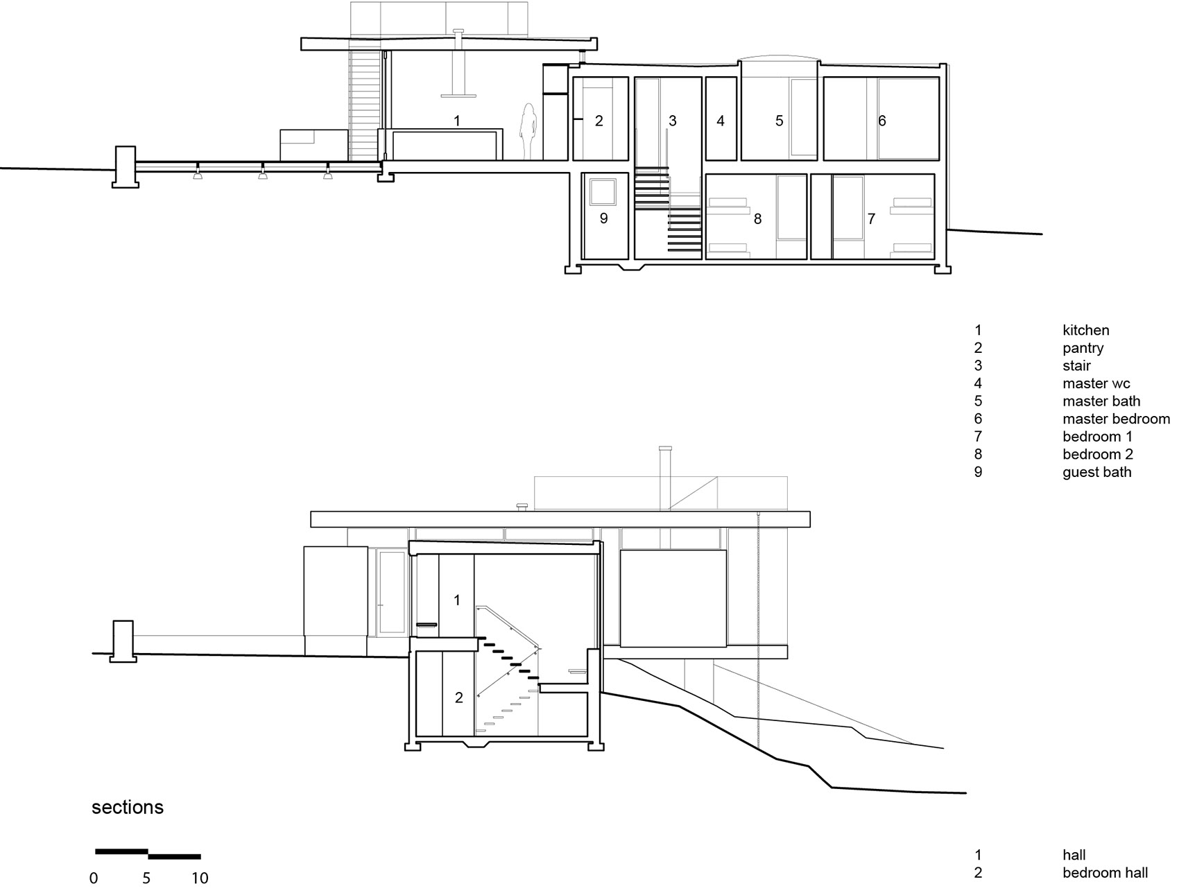 Case Inlet Retreat, Olympic Peninsula, Washington, U.S.A. by mwworks ...