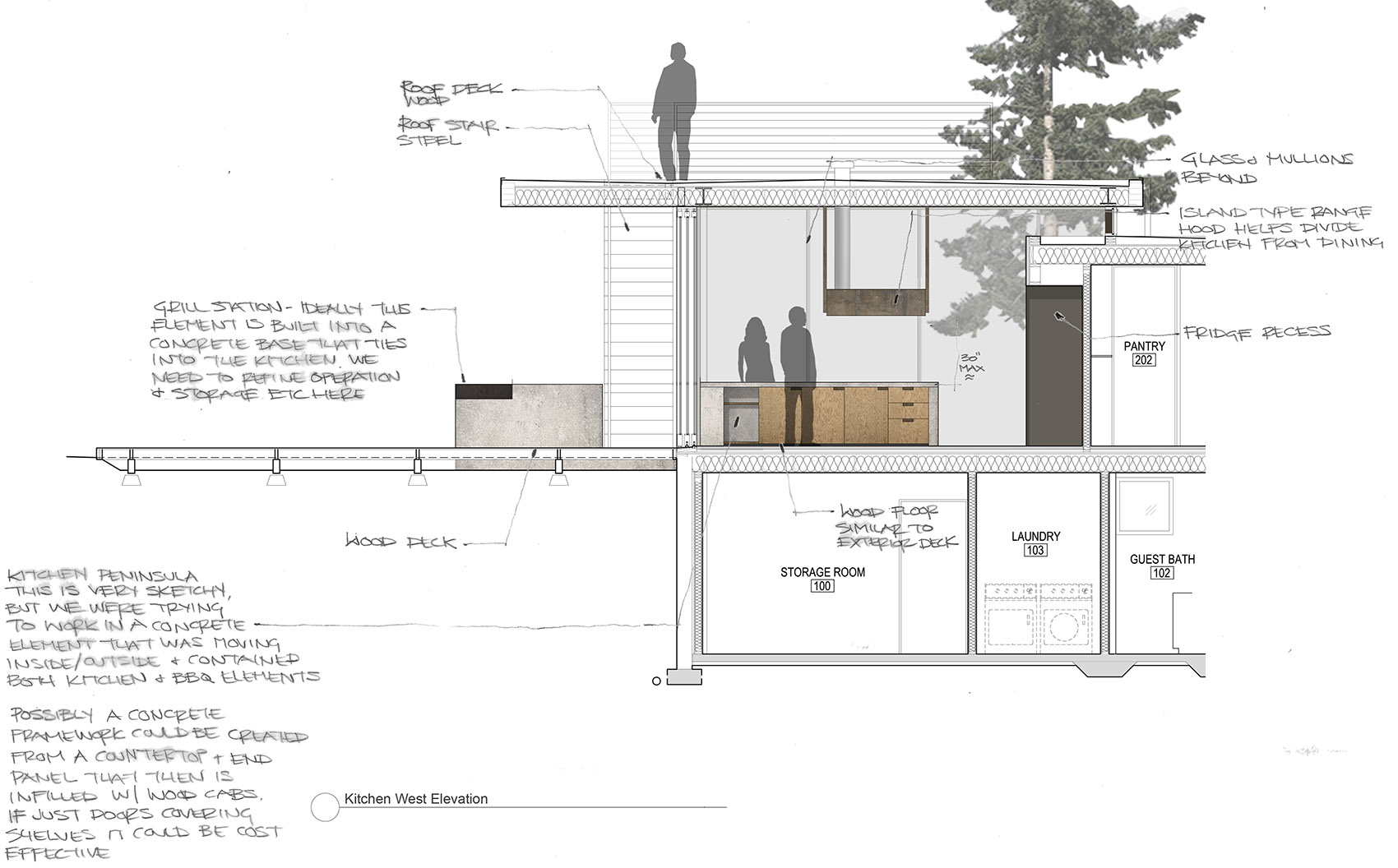 Case Inlet Retreat, Olympic Peninsula, Washington, U.S.A. by mwworks ...