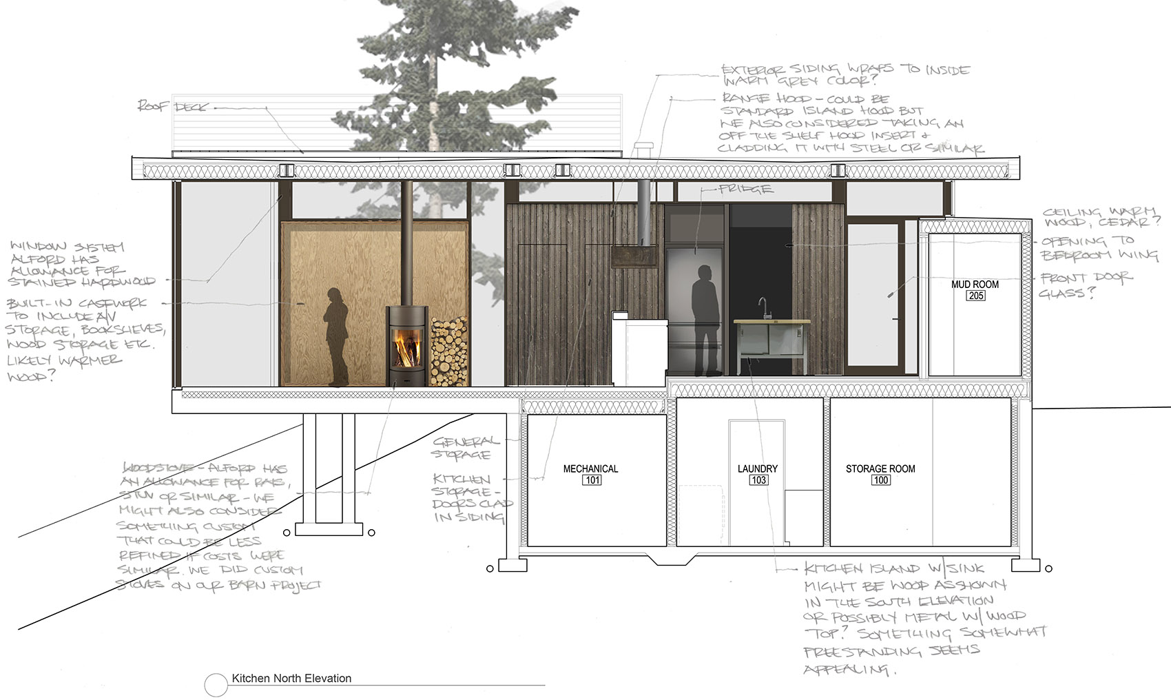 Case Inlet Retreat, Olympic Peninsula, Washington, U.S.A. by mwworks ...