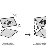 Observation Tower in ShanghaiTech University, China by ECADI - 谷德设计网