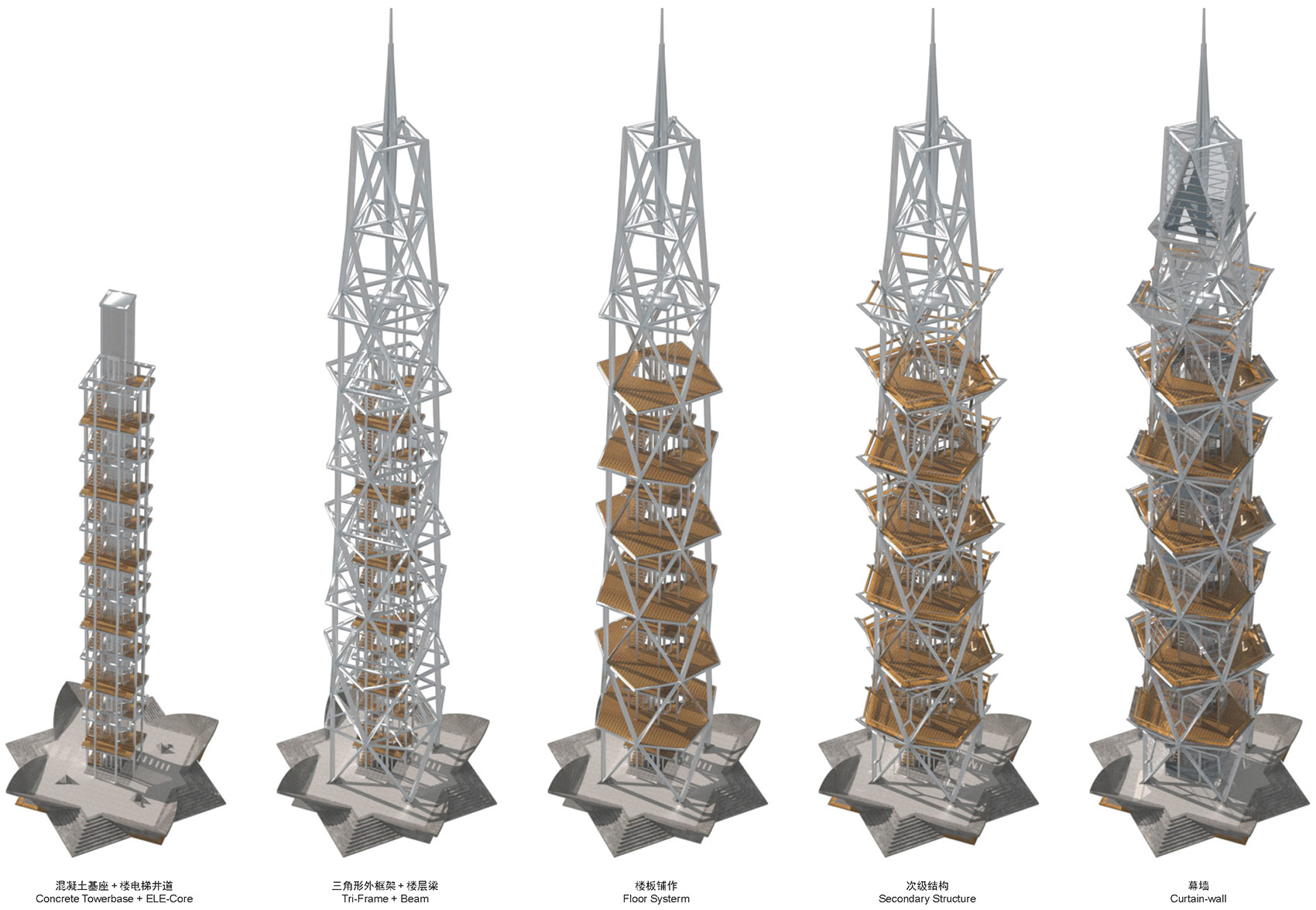 Observation Tower in ShanghaiTech University, China by ECADI - 谷德设计网