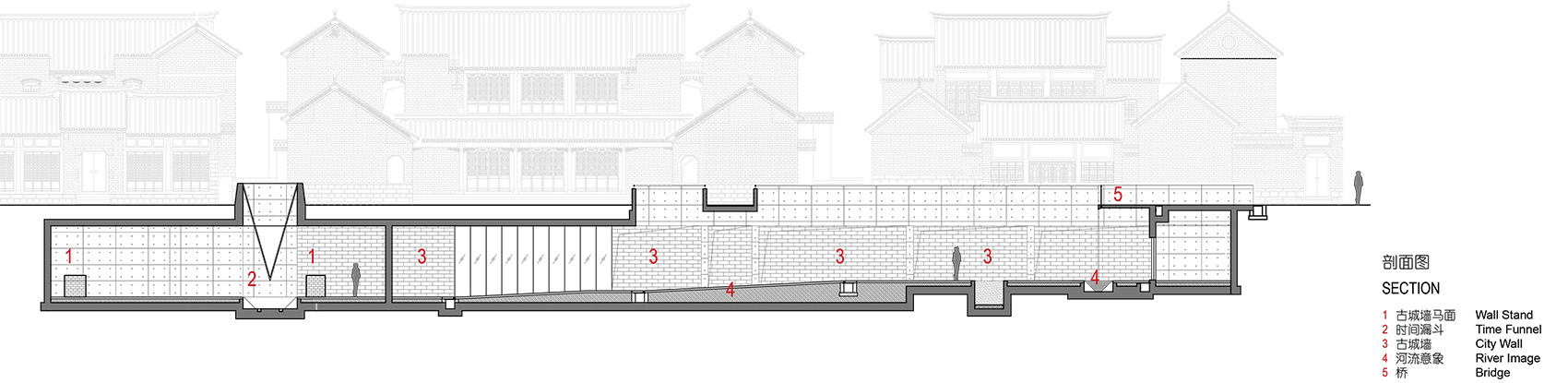 Xuzhou City Wall Museum, China by Continual Architecture - 谷德设计网