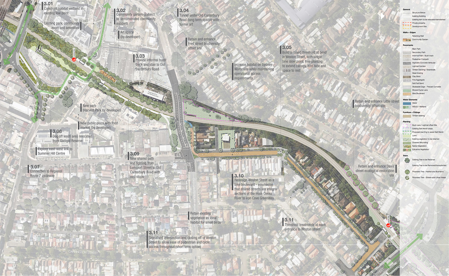 GreenWay Master Plan by McGregor Coxall - 谷德设计网