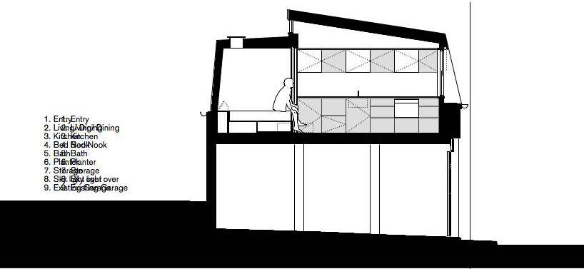 Laneway Studio by McGregor Westlake Architecture - 谷德设计网