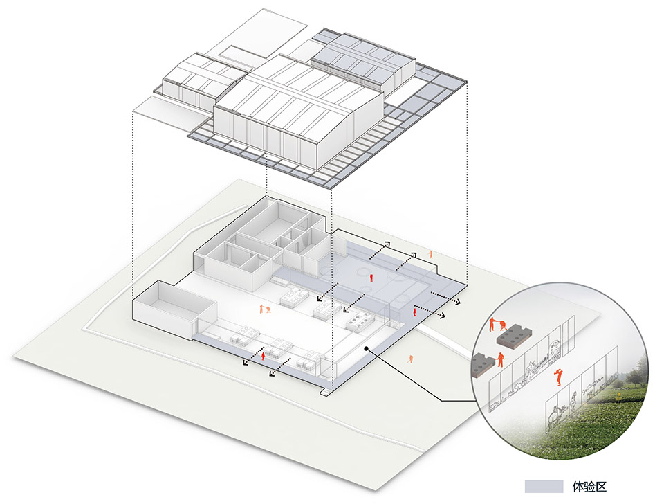 Brown Sugar Factory, China by DnA_Design and Architecture - 谷德设计网