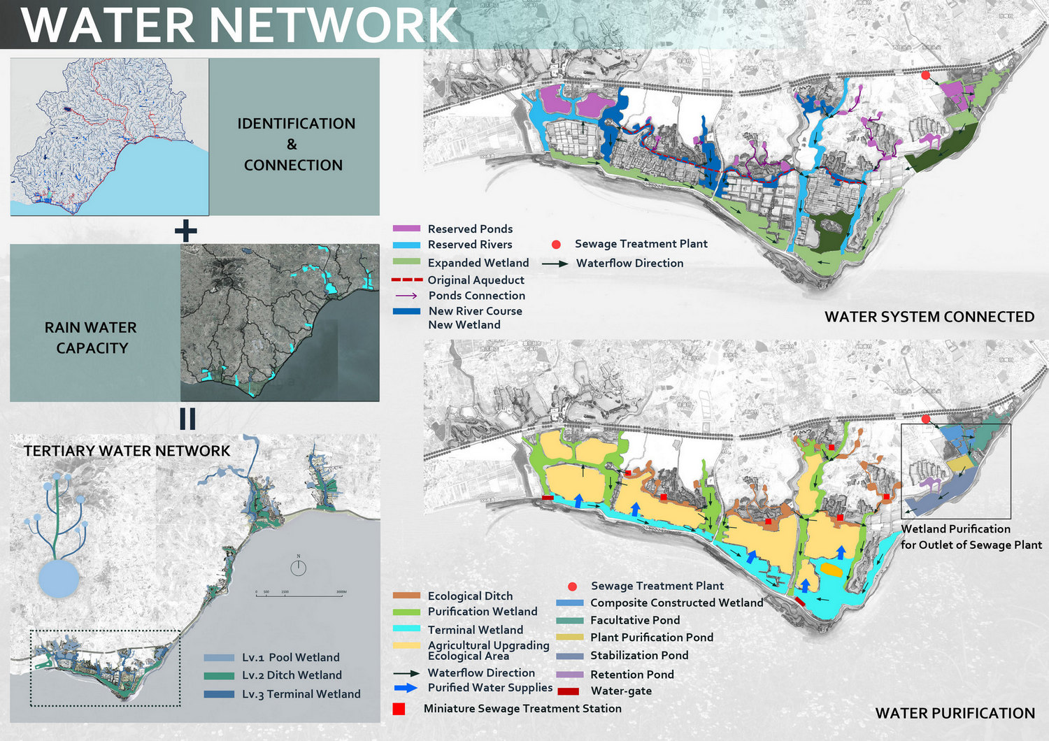 2018 IFLA Africa Asia Pacific Middle East analysis and master planning ...