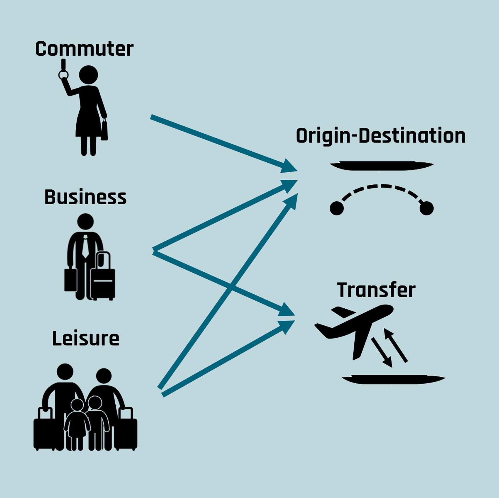 UNStudio partners with Hardt Hyperloop and presents its vision for the ...