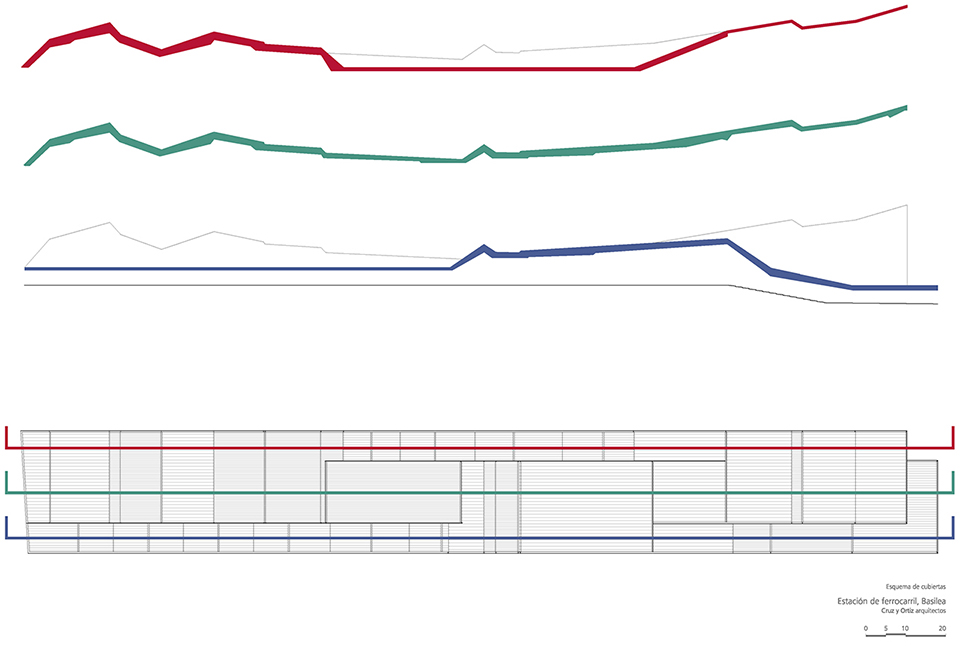 ‘Basel SBB’ railway Station by Cruz y Ortiz Architects - 谷德设计网