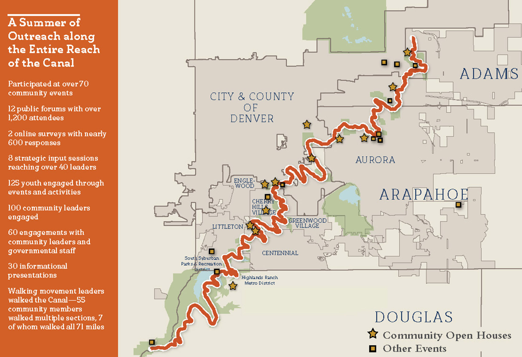 The Community Vision Plan for the High Line Canal, U.S.A by Sasaki - 谷德设计网
