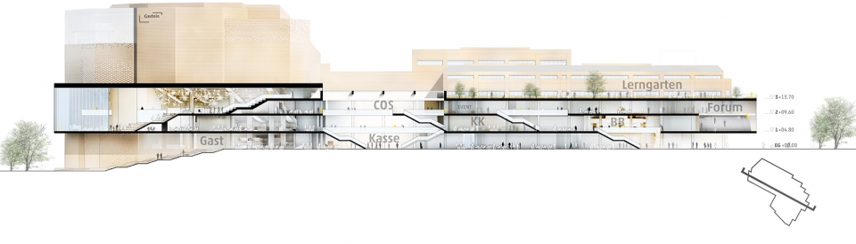 Gasteig in Munich by HENN - 谷德设计网