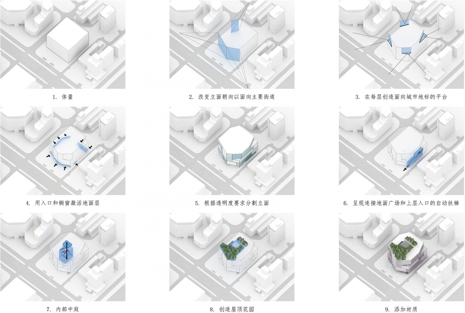 KWG·M·CUBE, Beijing, China by MVRDV - 谷德设计网