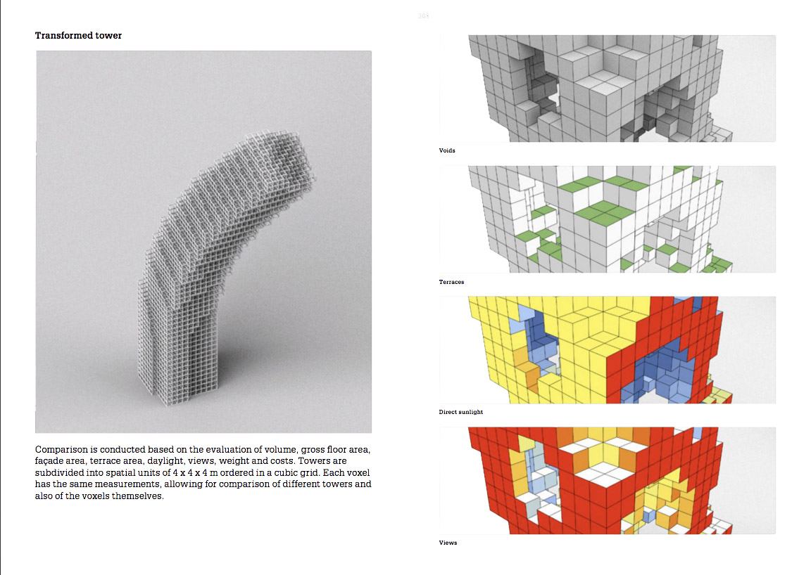 PoroCity – Opening up Solidity by The Why Factory of MVRDV will be ...
