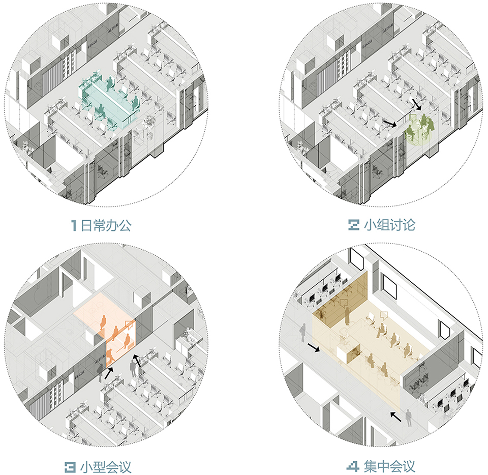 Hongyue E-commerce Office, China by Hangzhou SSDesign - 谷德设计网