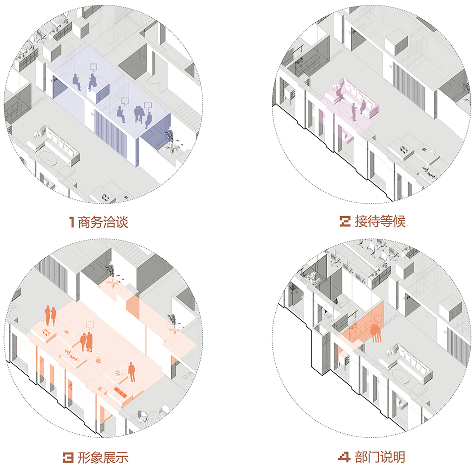 Hongyue E-commerce Office, China by Hangzhou SSDesign - 谷德设计网