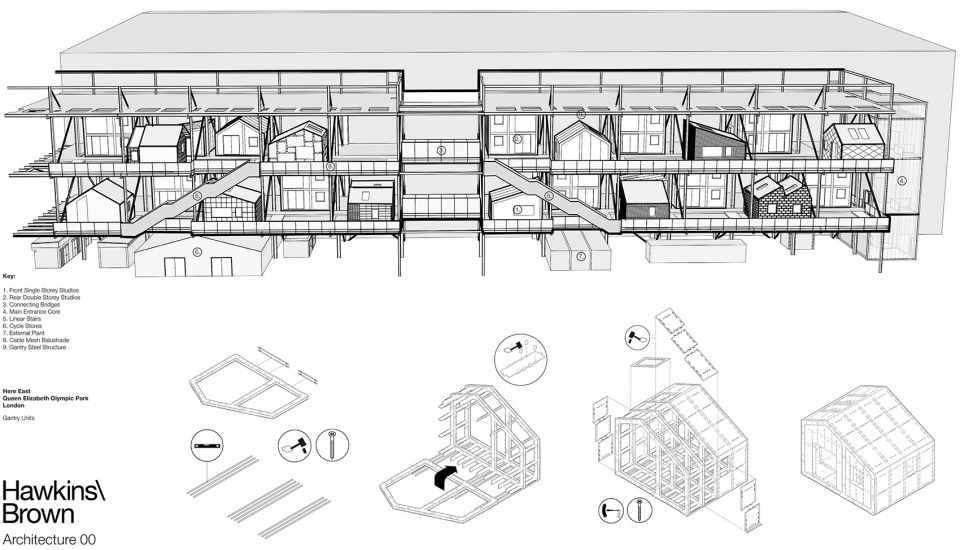 The Trampery on The Gantry at Here East by Hawkins\Brown - 谷德设计网