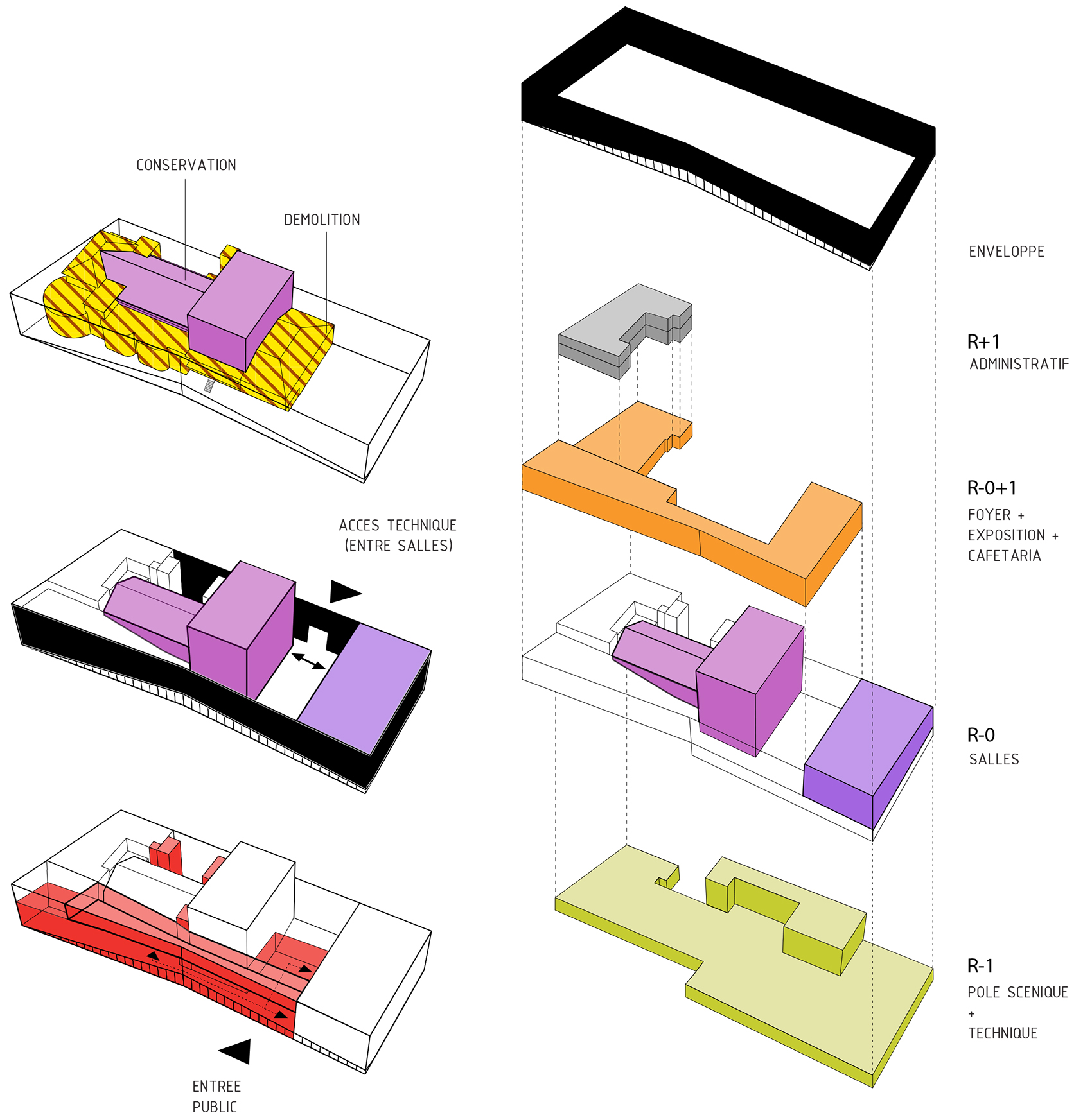 Restruction & Rehabilitation Of Theater Jacques Carat by Ateliers O-S ...