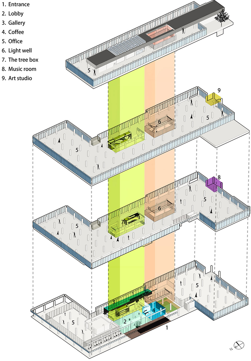 Giant Interactive Group Office, China by BNJN - 谷德设计网