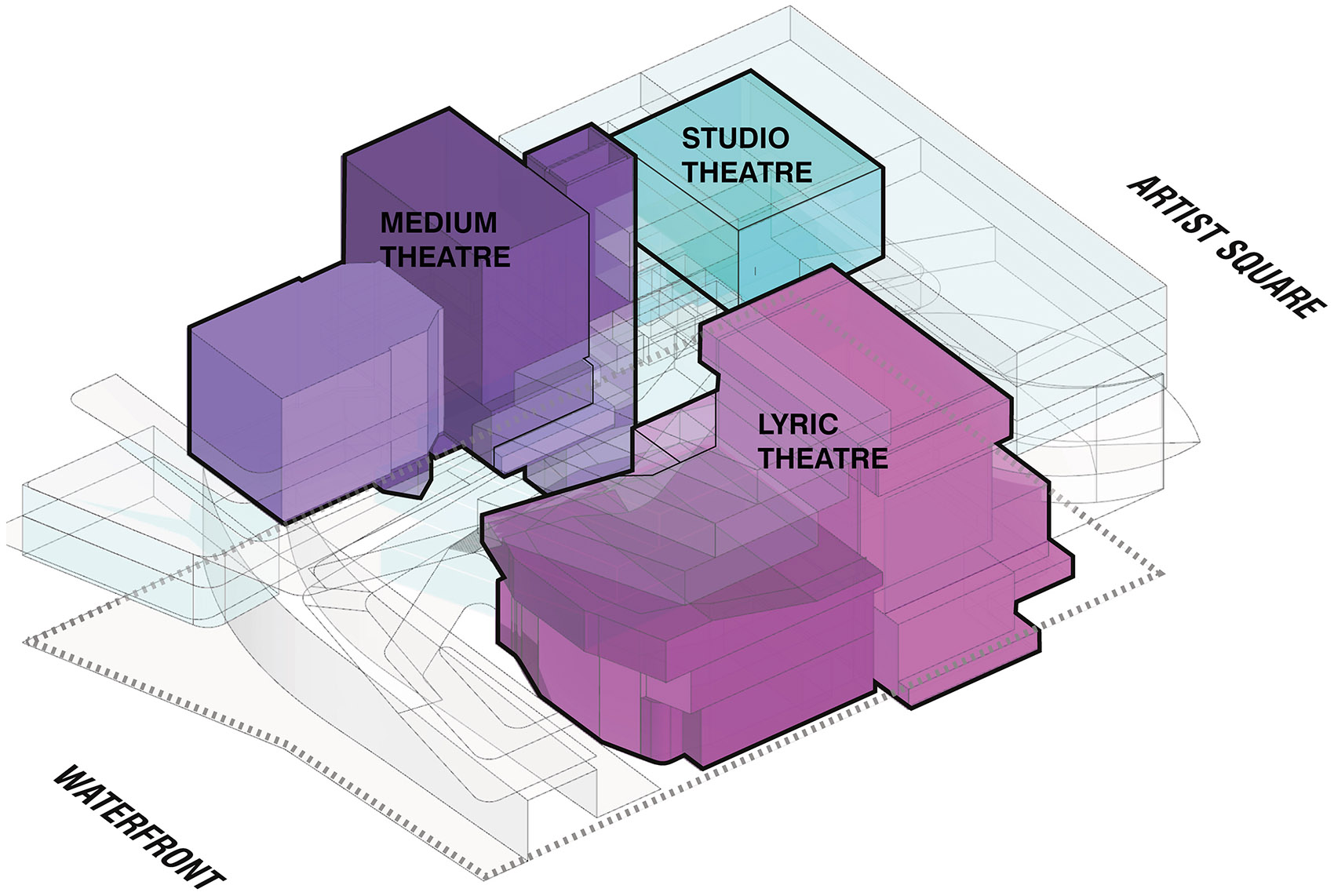 UNStudio designs a world class theatre for dance and theatrical arts in ...