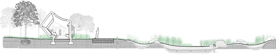 Beijing Daxing Ecological Civilization Educaiton Park, China by ...