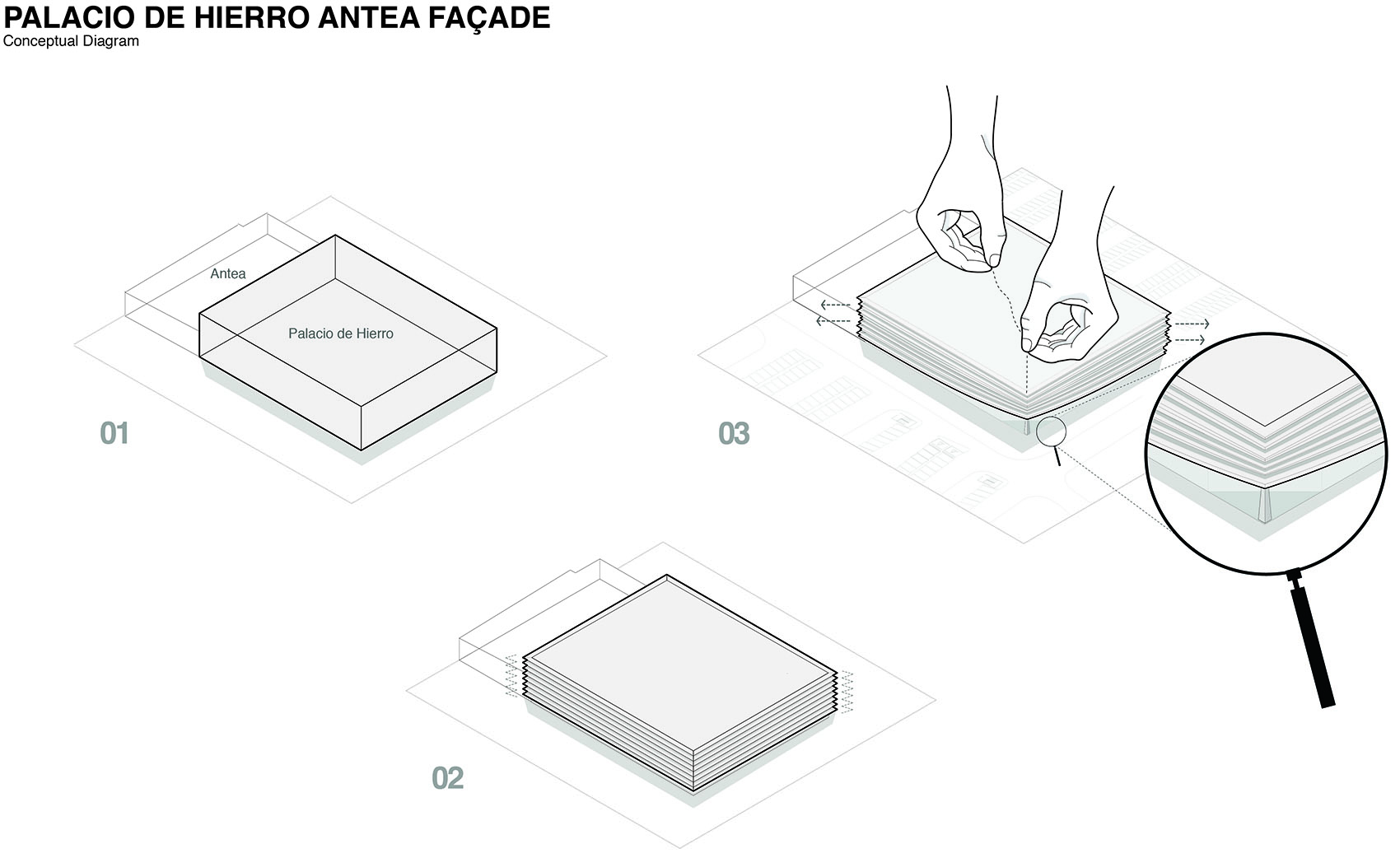 Palacio de Hierro Antea Facade by Sordo Madaleno Arquitectos - 谷德设计网