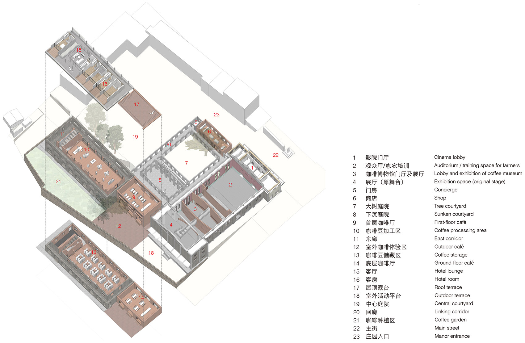 Xinzhai Coffee Manor, Yunnan, China by TAO (Trace Architecture Office ...