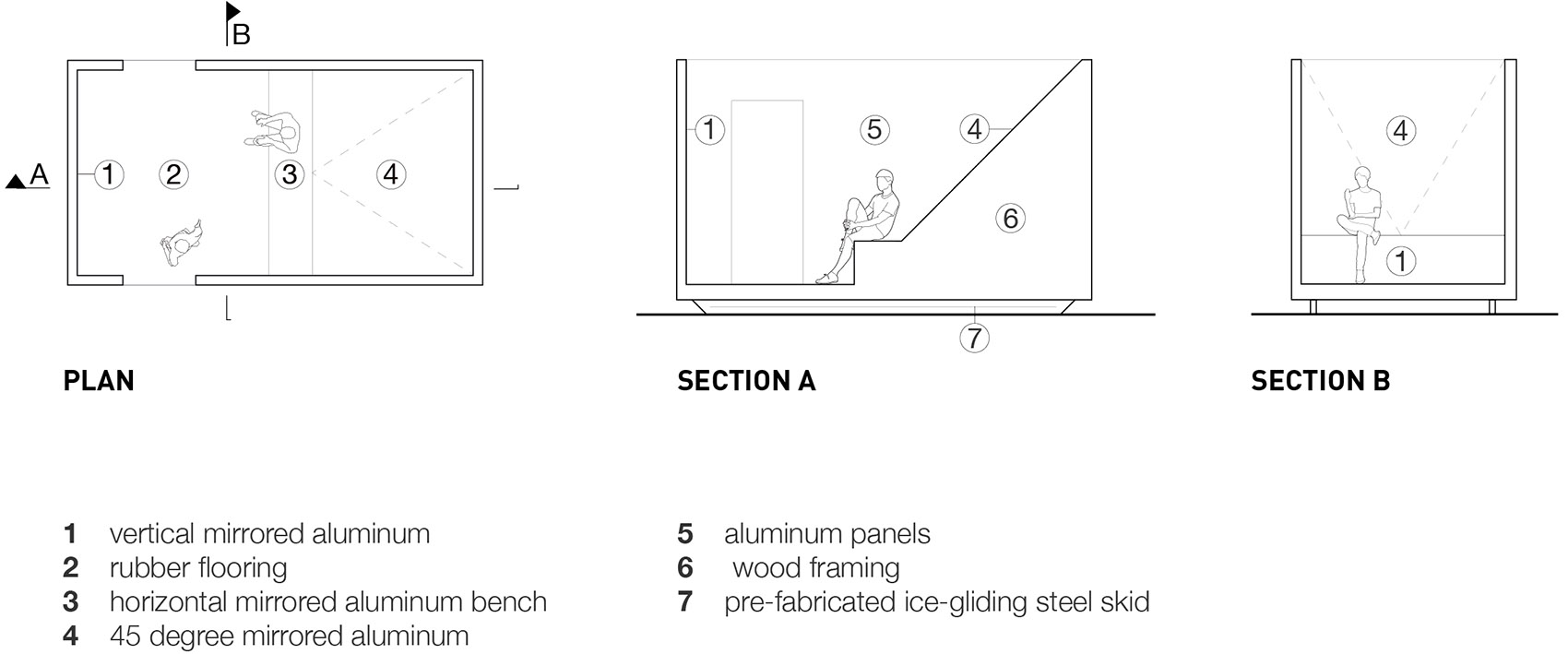 Skybox by inFuture Projects - 谷德设计网