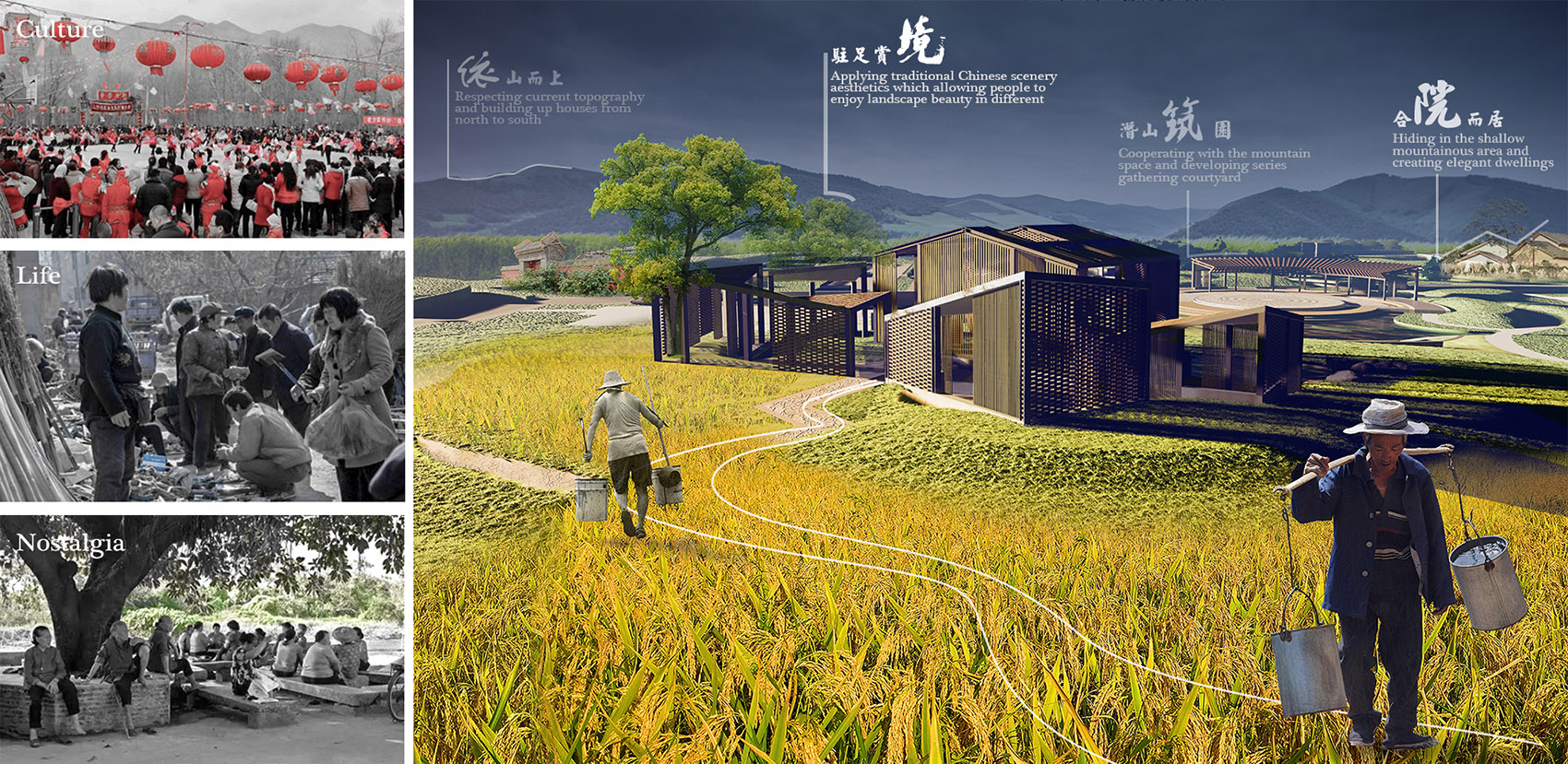 Low Cost Resettlement Community Ecological Landscape Construction by ...