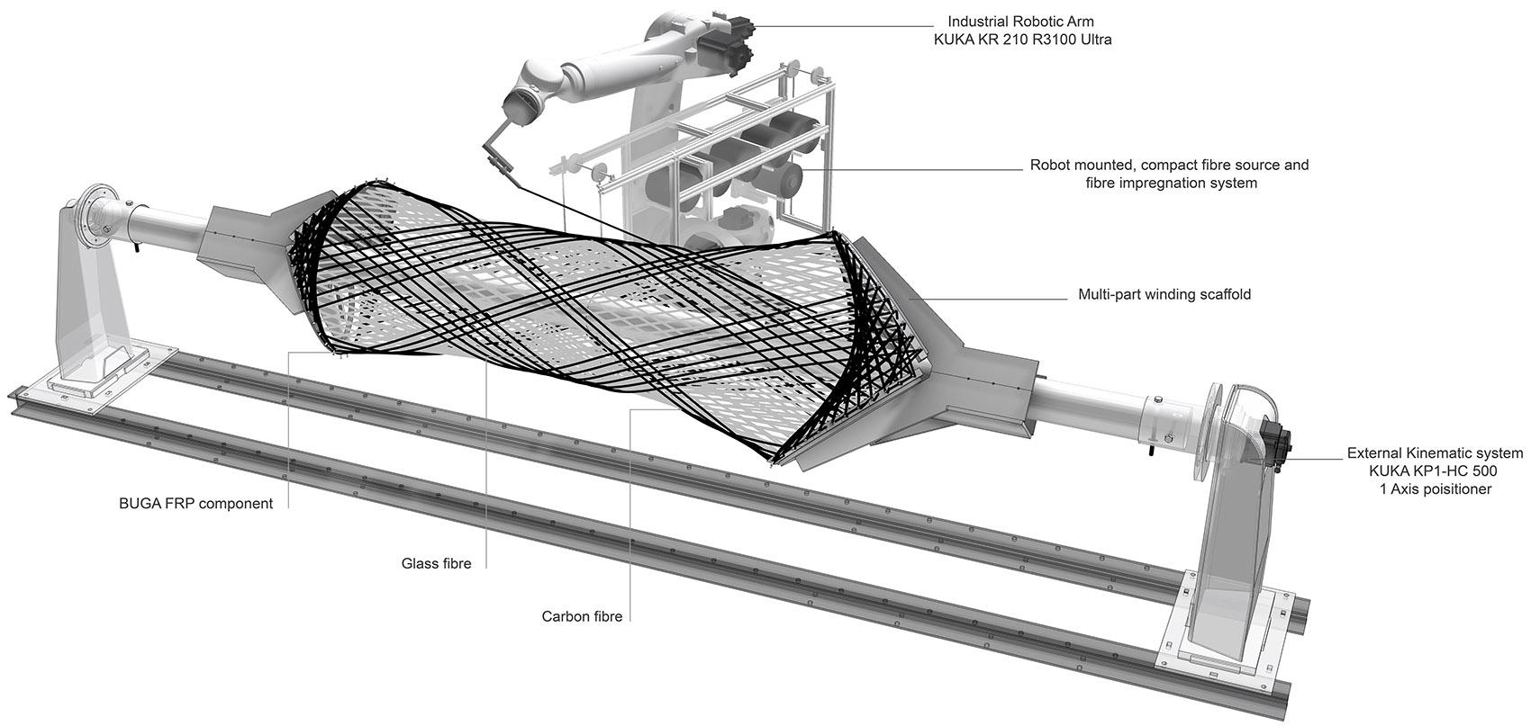 BUGA Fibre Pavilion by ICD + ITKE, University of Stuttgart - 谷德设计网