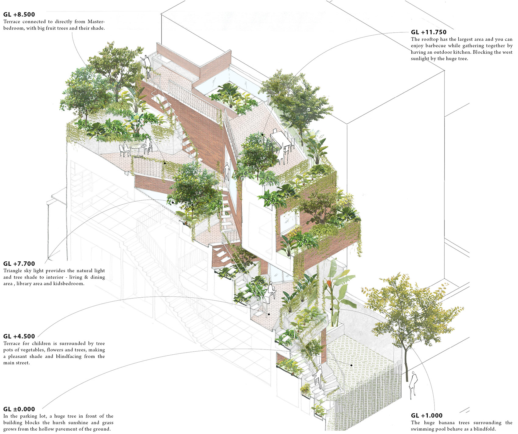Ha House by VTN Architects (Vo Trong Nghia Architects) - 谷德设计网
