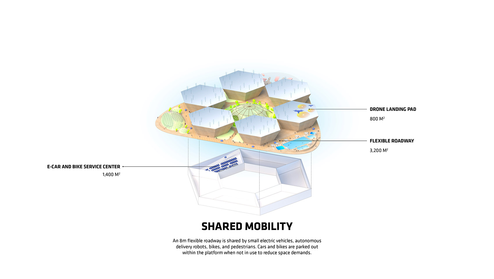 BIG and partners unveil Oceanix City at the United Nations - 谷德设计网