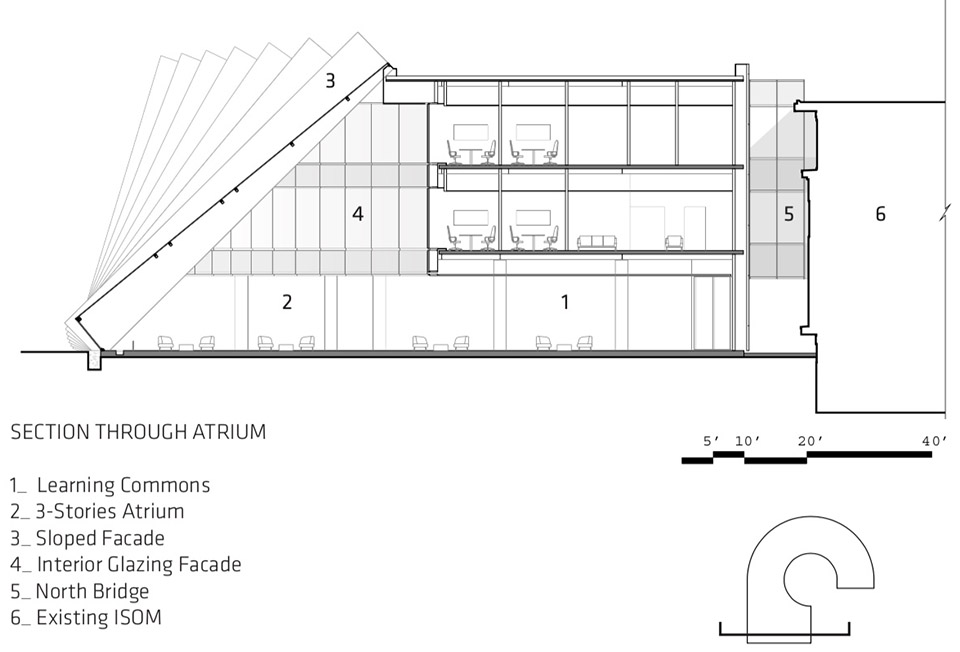 Isenberg School of Managment Business Innovation Hub by BIG - 谷德设计网