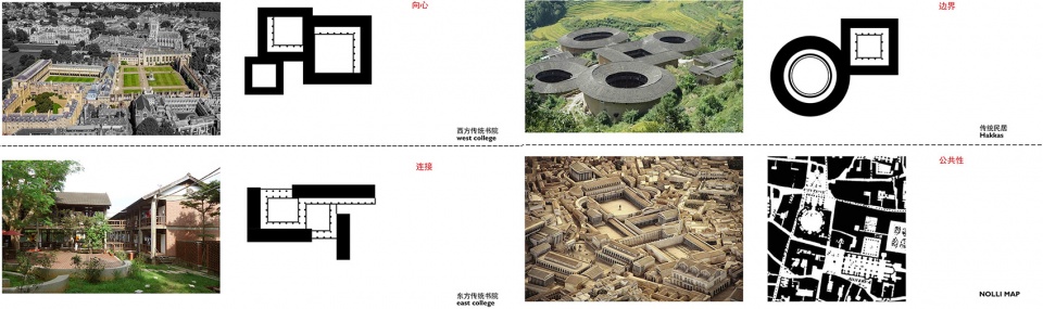 Chinese University of Hong Kong(Shenzhen) Phase II Schematic Design by ...
