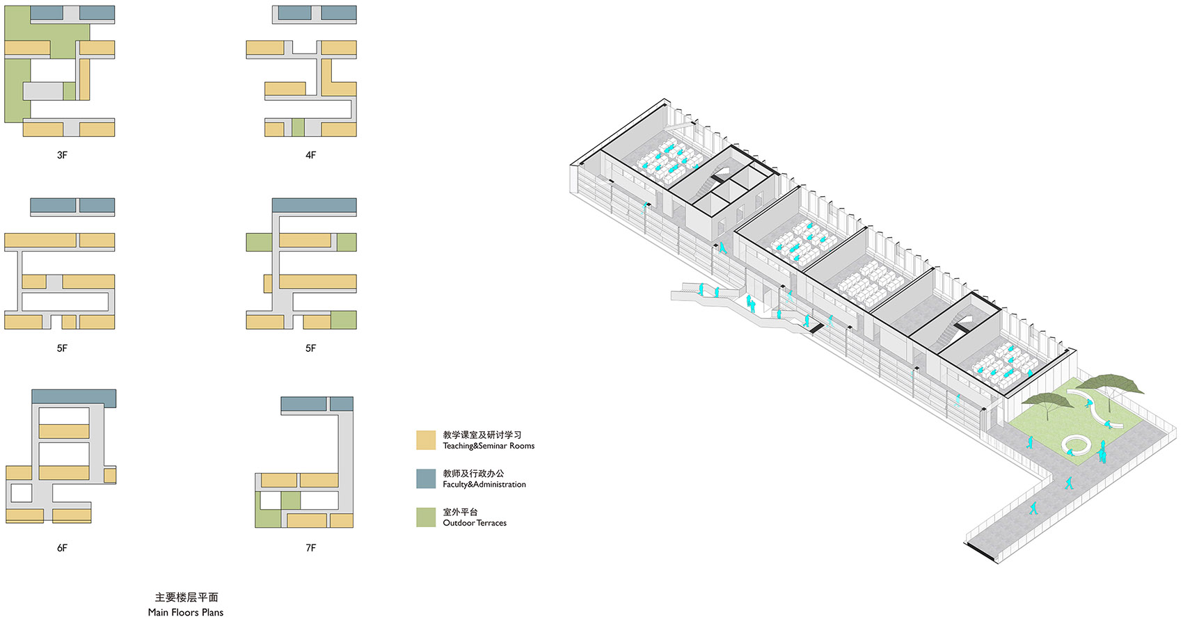 Chinese University of Hong Kong(Shenzhen) Phase II Schematic Design by ...