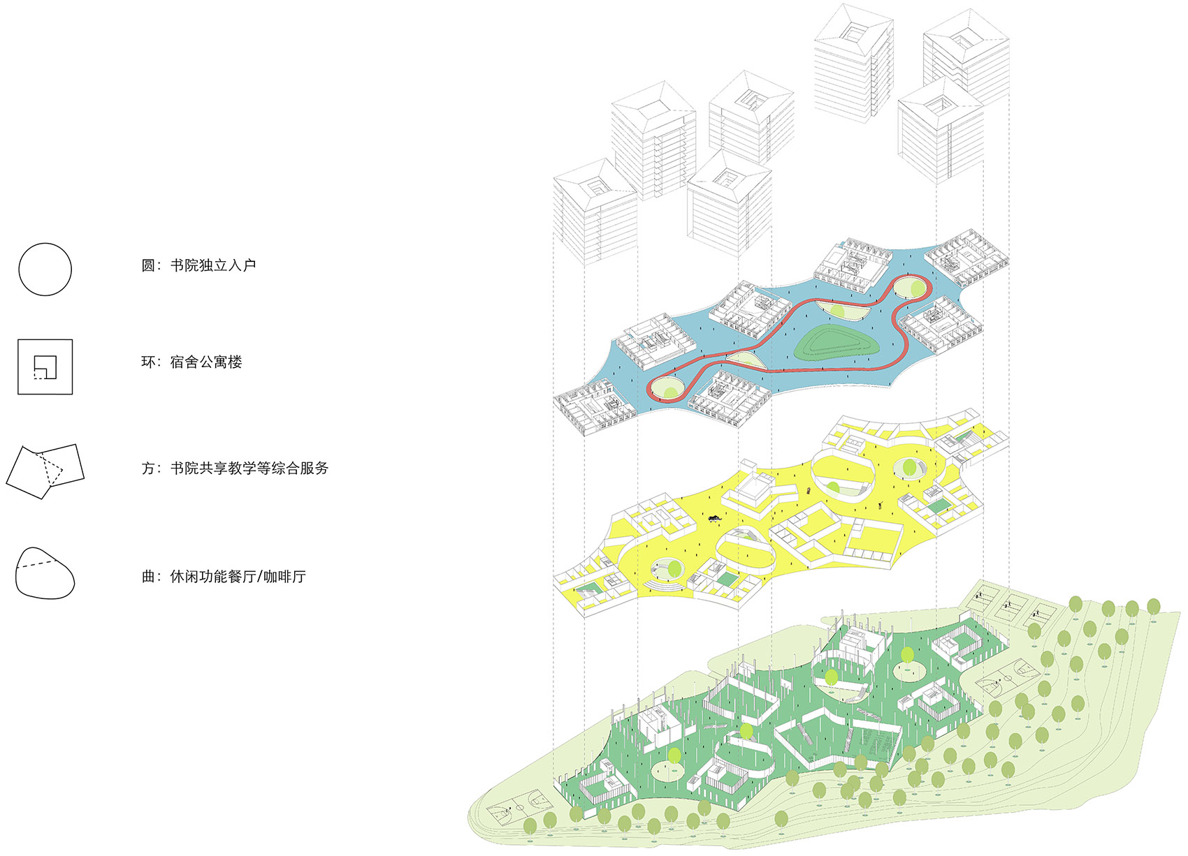 Chinese University of Hong Kong(Shenzhen) Phase II Schematic Design by ...