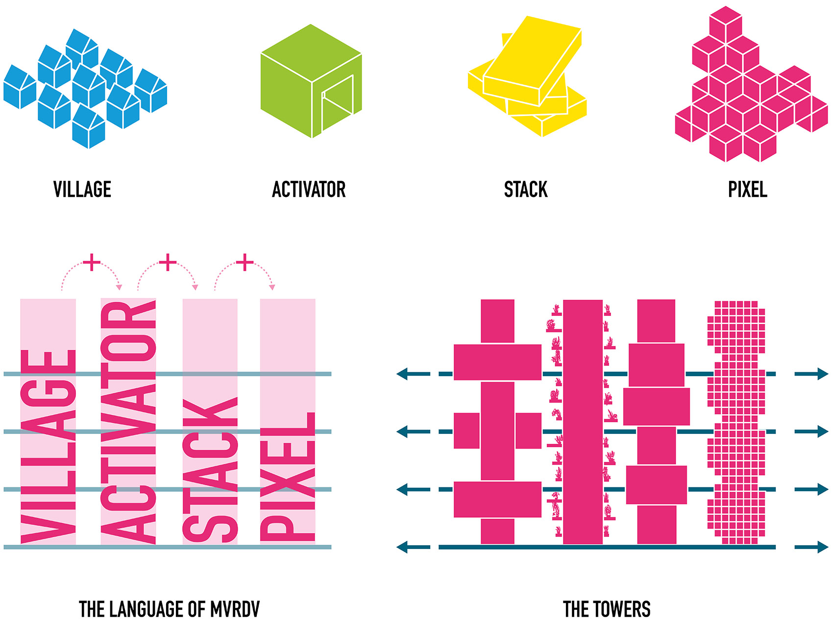 Architecture Speaks: The Language of MVRDV by MVRDV - 谷德设计网