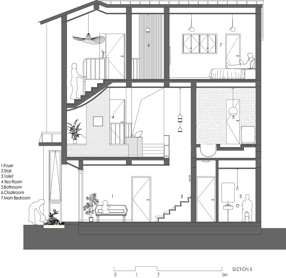 Xizhou Li’s Residence, China by Studio MOR - 谷德设计网