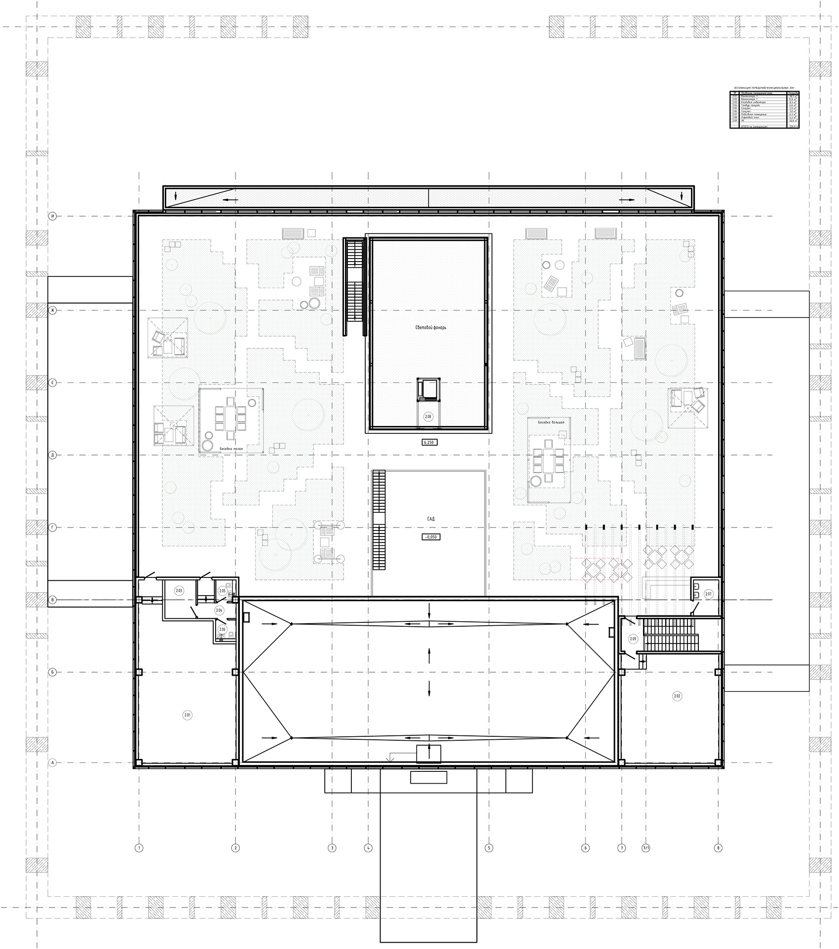 Platov Airport VIP Terminal by Nefa Architects - 谷德设计网