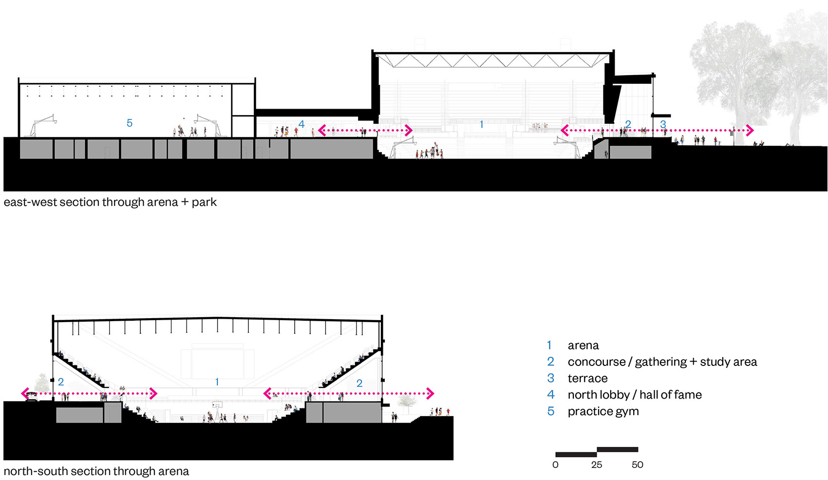 Portland State University Stott Center Renovation by Woofter ...