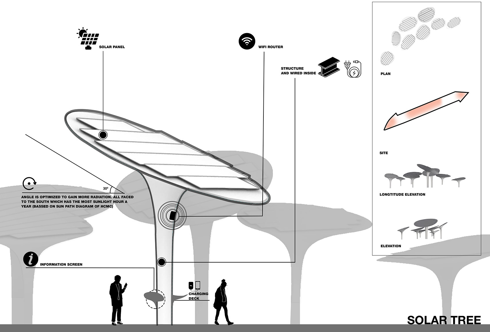 LAVA + ASPECT Studios WIN CENTRAL PARK COMPETITION – Ho Chi Minh City ...
