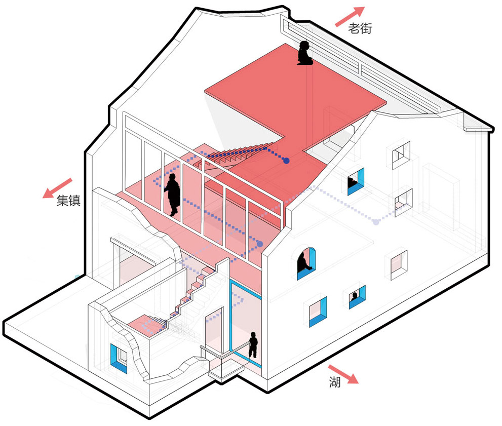 Paper-cut Art Workshop & Lakeshore Libraries, Zhejiang, China by ...