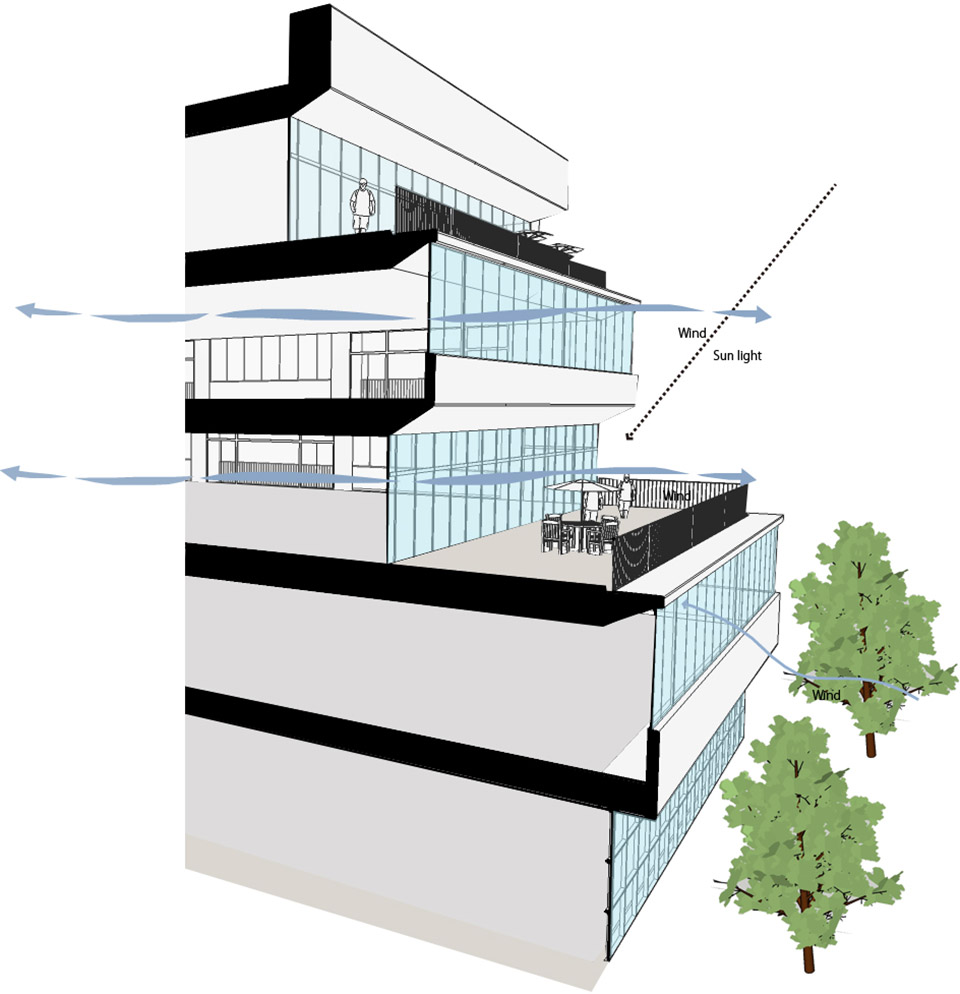 Daning Center Phase3 + PHILIPS Greater China Headquarters by COLORFULL ...