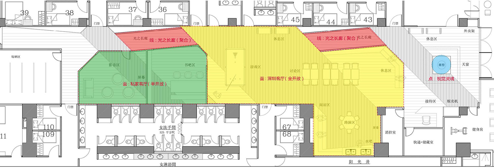 Harbour Co-living Huatian community, China by Shanghai Harbour Arch ...