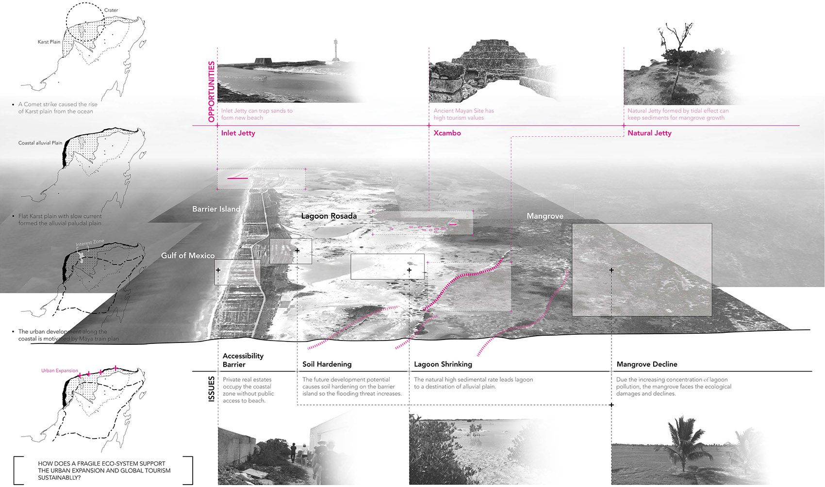 2019 National ASLA Student Award of Excellence, General Design Category ...